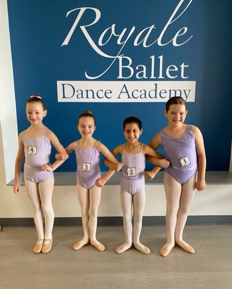 Inside the RAD Curriculum: A Comprehensive Guide to Levels and ...